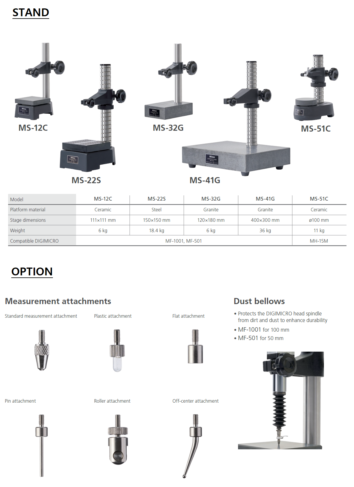 (주)엘엠텍 - Nikon / OLYMPUS - 디지털 하이트게이지