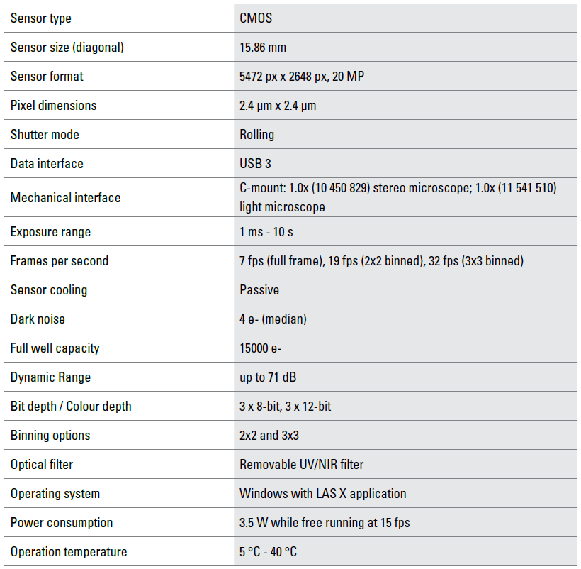 (주)엘엠텍 - 현미경 - 현미경 카메라